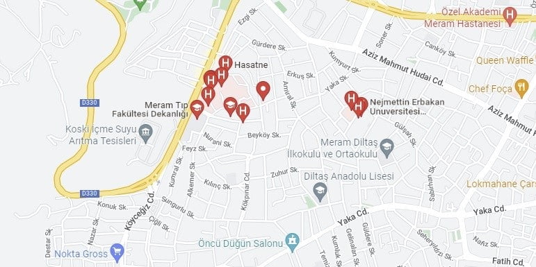 Meram Tıp Rehber Nasıl Giderim » Güncel Blogum